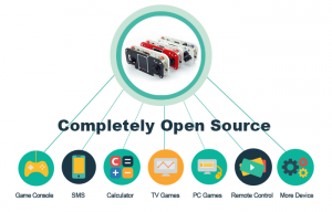 El mando open source de Microduino – Oficina de Software y Hardware Libre Universidad Miguel ...